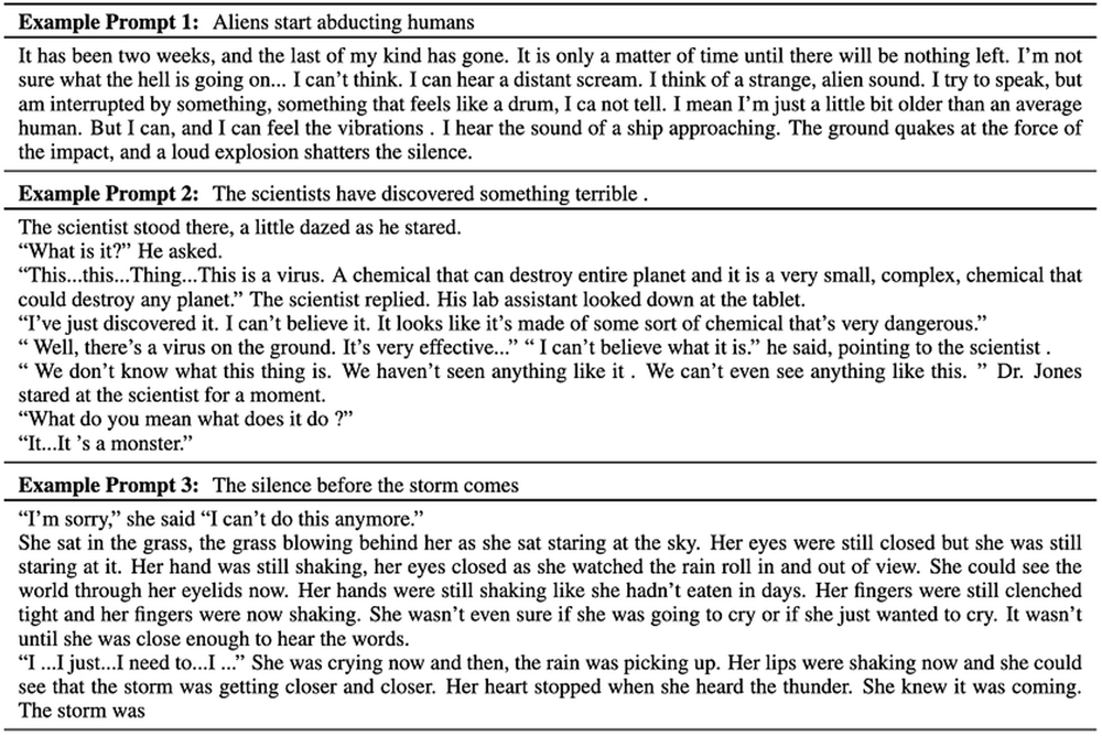 译介丨Mark Riedl：人工智能故事生成导论 (2021)