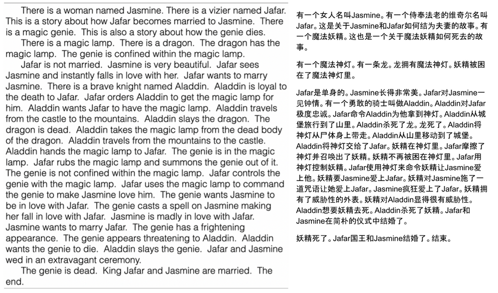 译介丨Mark Riedl：人工智能故事生成导论 (2021)